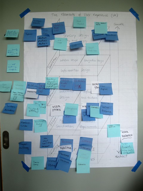 DevSecOps weekly, seventh issue | sorhanp.github.io